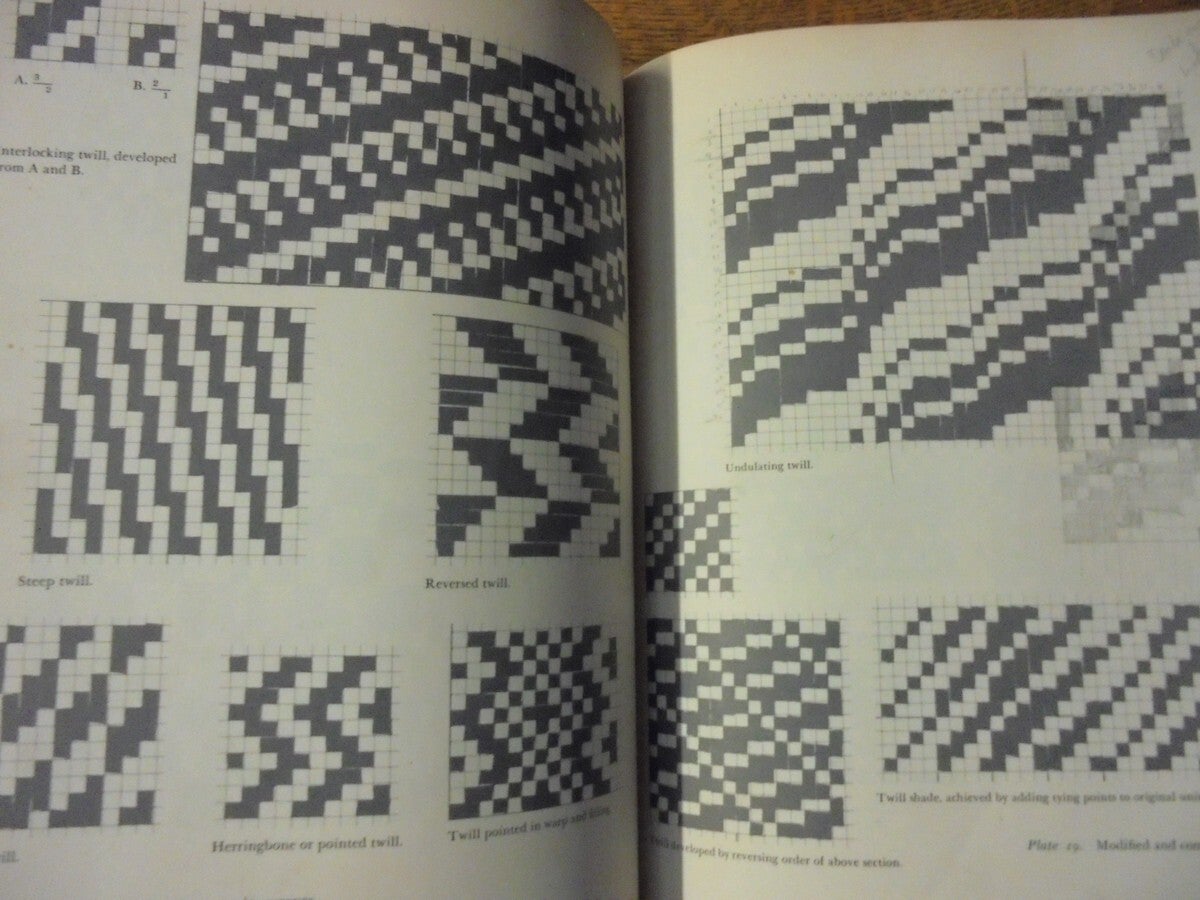 On Weaving | Anni Albers | First edition